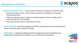 Using MpCCI to model Fluid-Structure-Interactions with ABAQUS and 3rd party CFD Tools | PDF ...