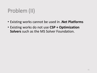 Using MS Solver Foundation to analyze Feature Models and Configurations | PPT | Free Download