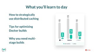 Using Multi-stage Docker, Go, Java,& Bazel to DESTROY Long Build Times | PPT