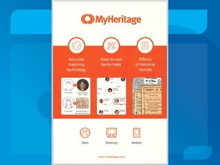 Using MyHeritage.com effectively | PPT