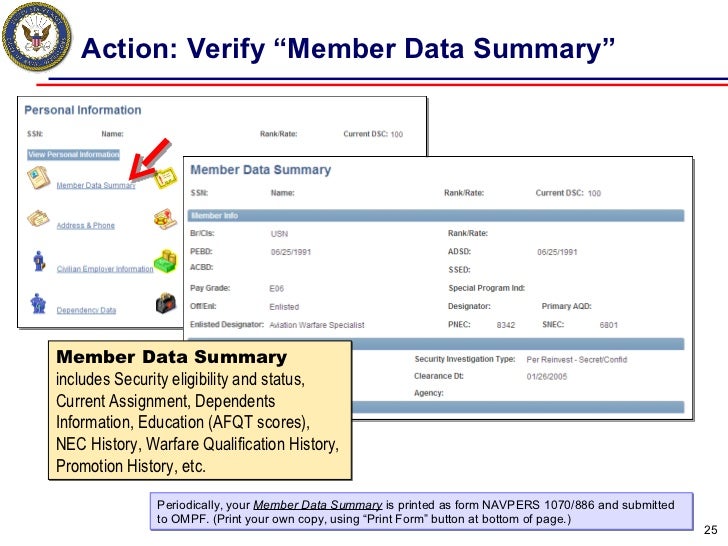 Using Navy Personnel system