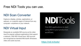 Using NDI with Zoom | PPTX