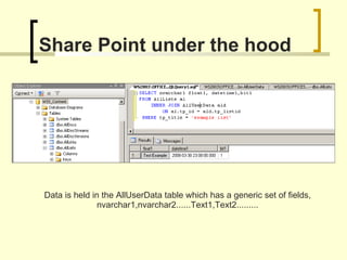 Using New Data Types In2008 | PPT