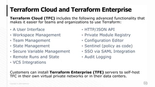 Using new sentinel features in terraform cloud | PPT