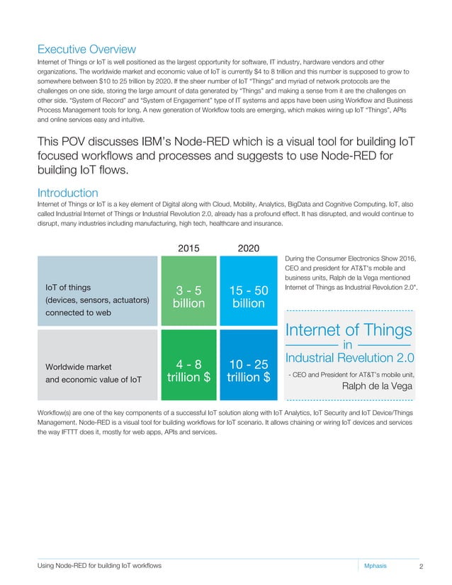Using Node Red For Building Iot Workflows Pdf