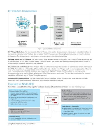 Using Node-RED for building IoT workflows | PDF