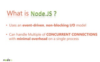 Using NodeJS for Real-Time Web | PPT