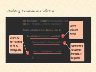 Connecting NodeJS & MongoDB | PPTX