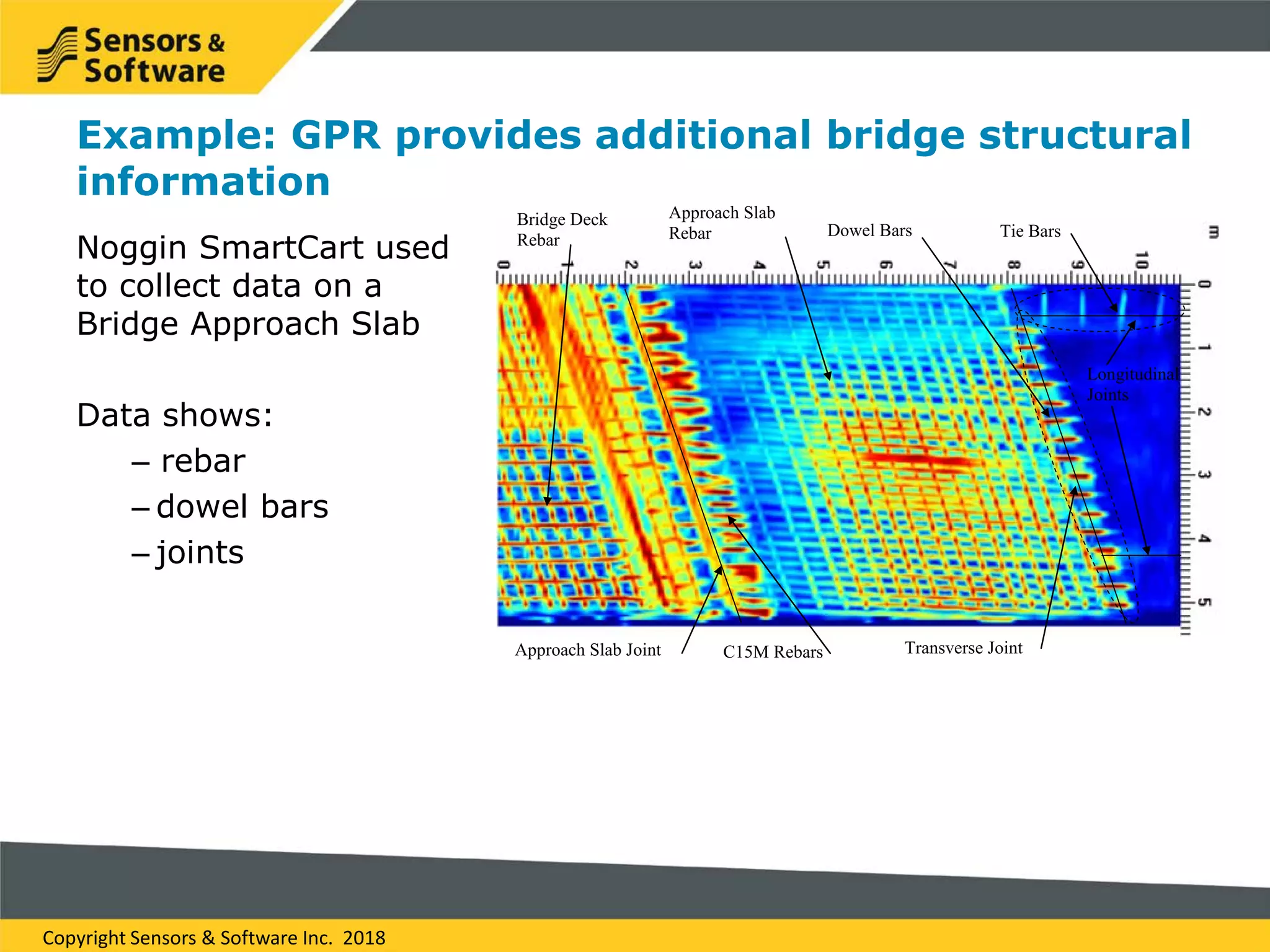 Using Noggin Ground Penetrating Radar (GPR) for Bridge & Infrastructure ...