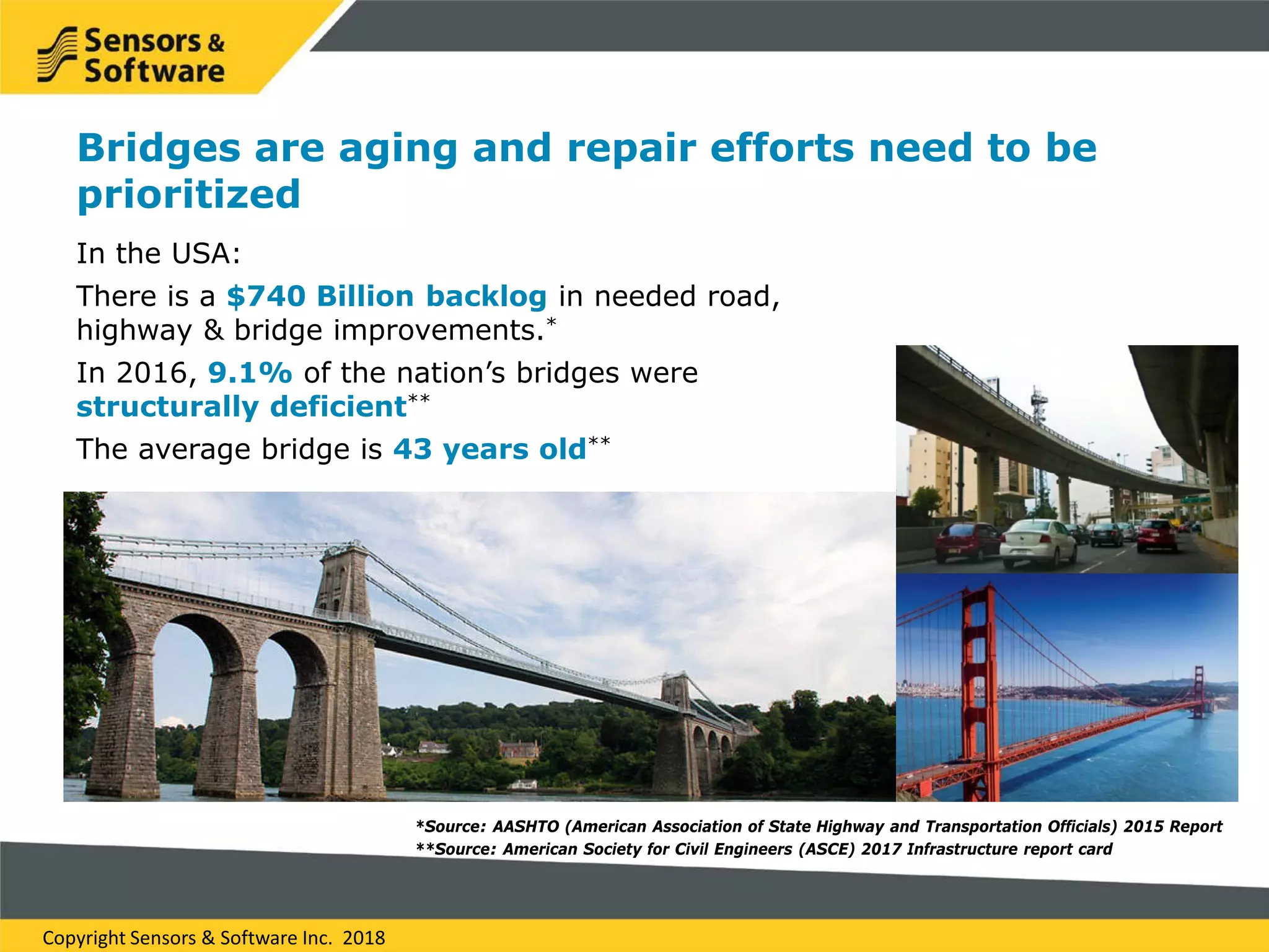 Using Noggin Ground Penetrating Radar (GPR) for Bridge & Infrastructure ...
