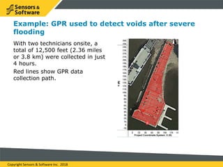 Using Noggin Ground Penetrating Radar (GPR) for Bridge & Infrastructure ...