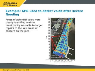 Using Noggin Ground Penetrating Radar (GPR) for Bridge & Infrastructure ...