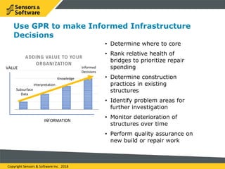 Using Noggin Ground Penetrating Radar (GPR) for Bridge & Infrastructure ...