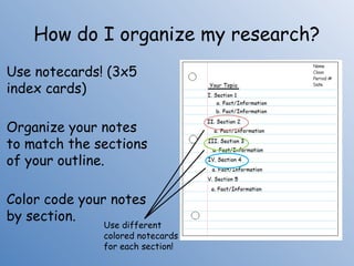 Using Colored Notecards to Organize Research Info | PPTX