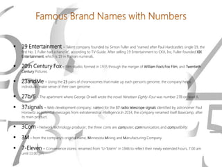 Using Numbers in Name Branding | PDF