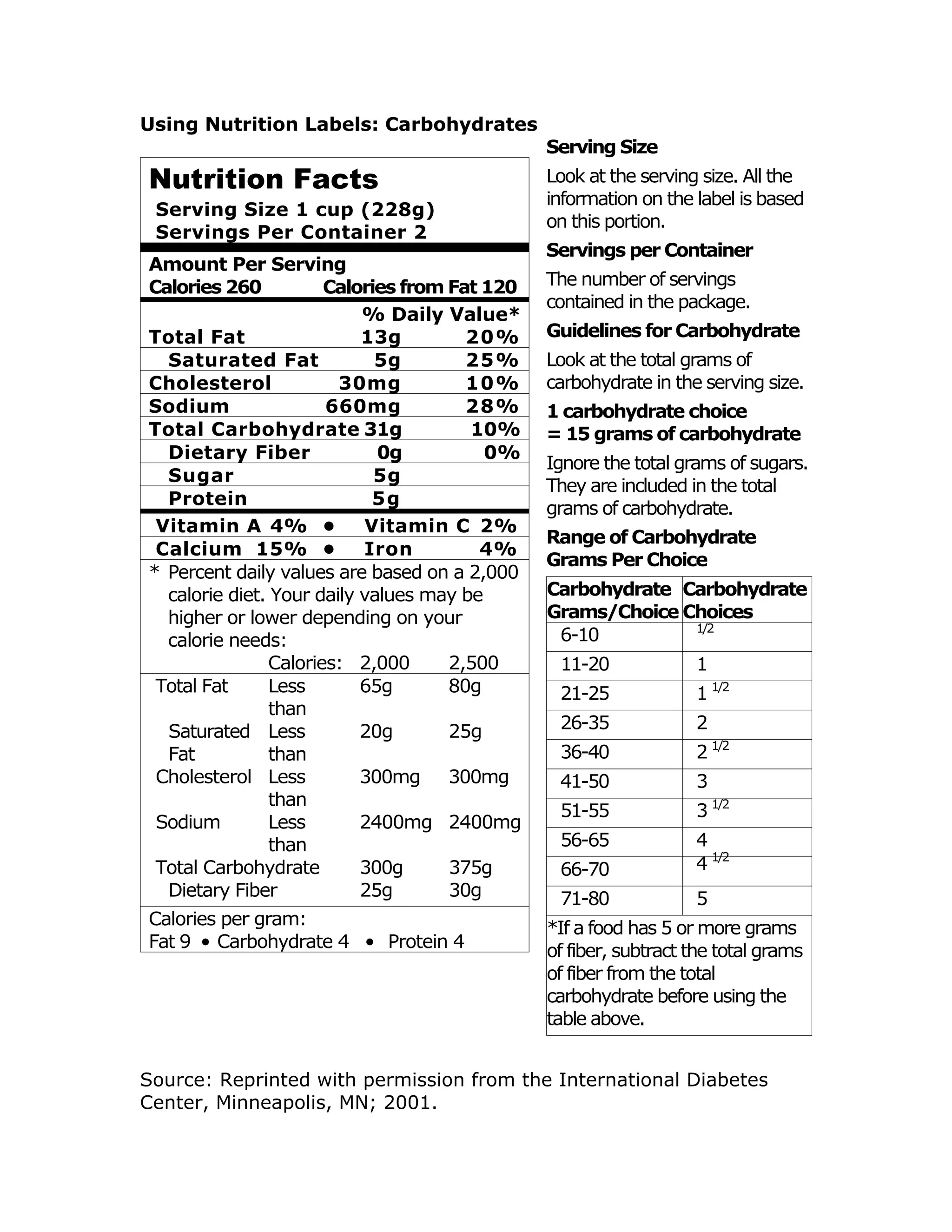 Using nutrition labels_carbohydrate | PDF