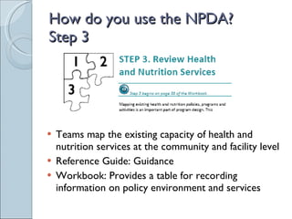 Using the Nutrition Program Design Assistant | PPT