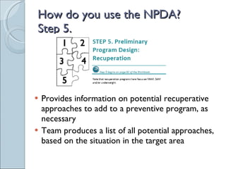 Using the Nutrition Program Design Assistant | PPT