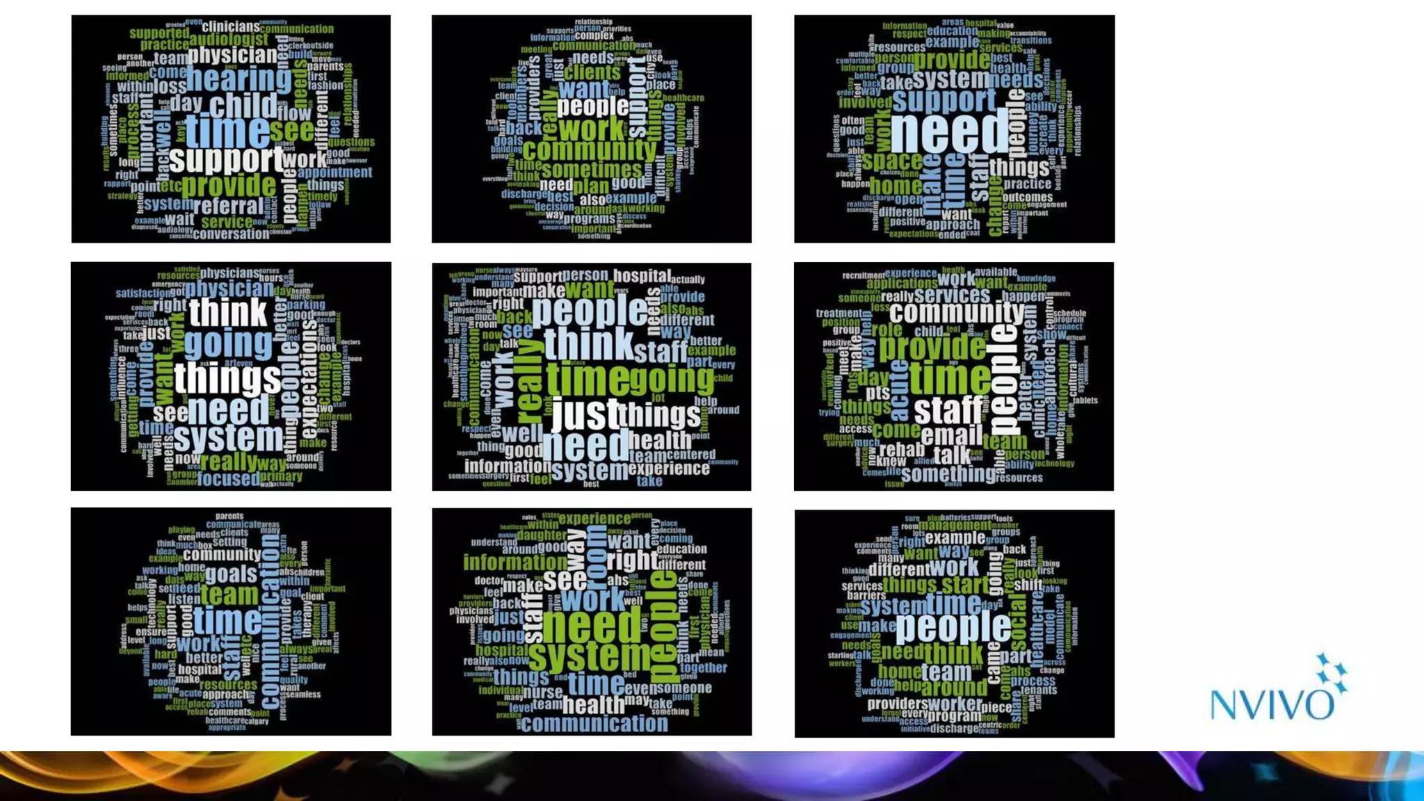 Using NVivo in Healthcare - Steps for a More Effective Strategy | PPT