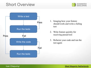 Using of TDD practices for Magento | PPT