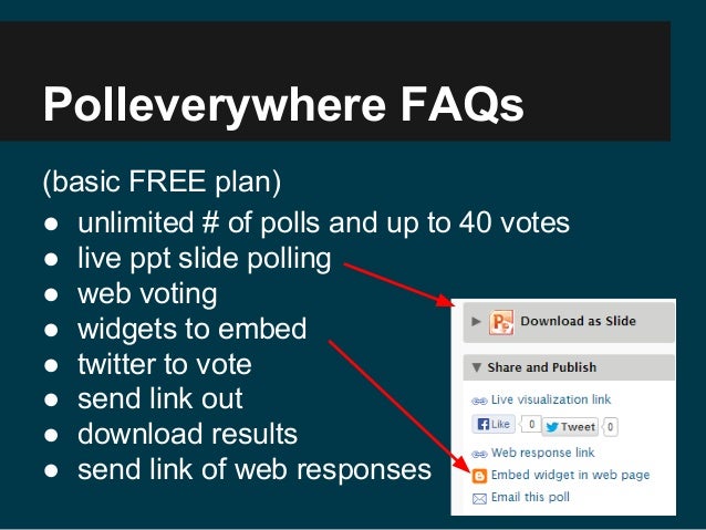 Tech Tool Thursday: Using Online Polling Tools to Increase Engagement