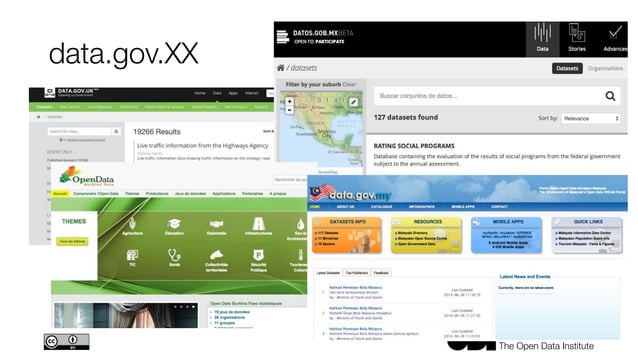 Using Open Data - David Tarrant | PPT