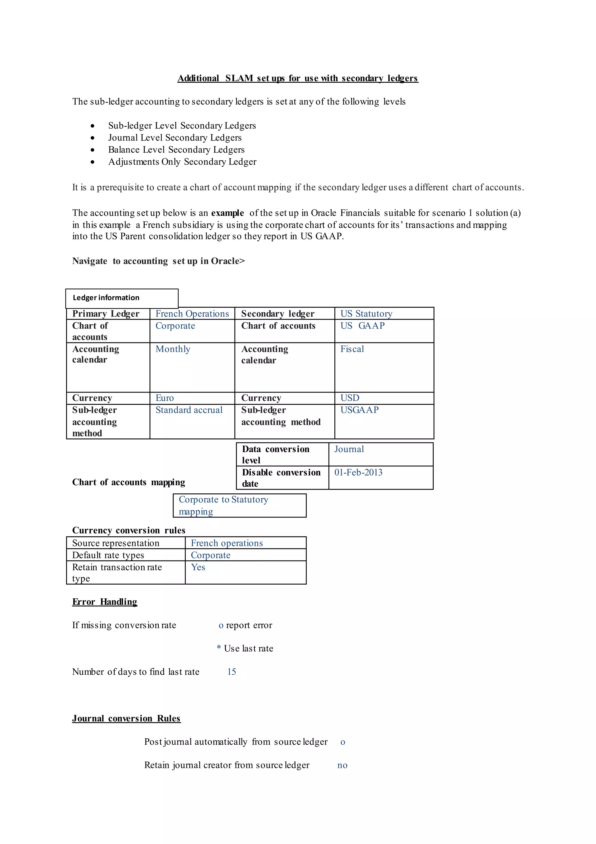 Using oracle r12 slam with secondary ledgers | DOCX