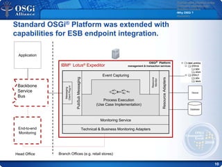 Using OSGi Technology for Retail Stores - Stefan Fassmann, IBM | PDF