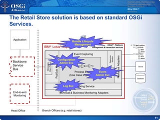 Using OSGi Technology for Retail Stores - Stefan Fassmann, IBM | PDF