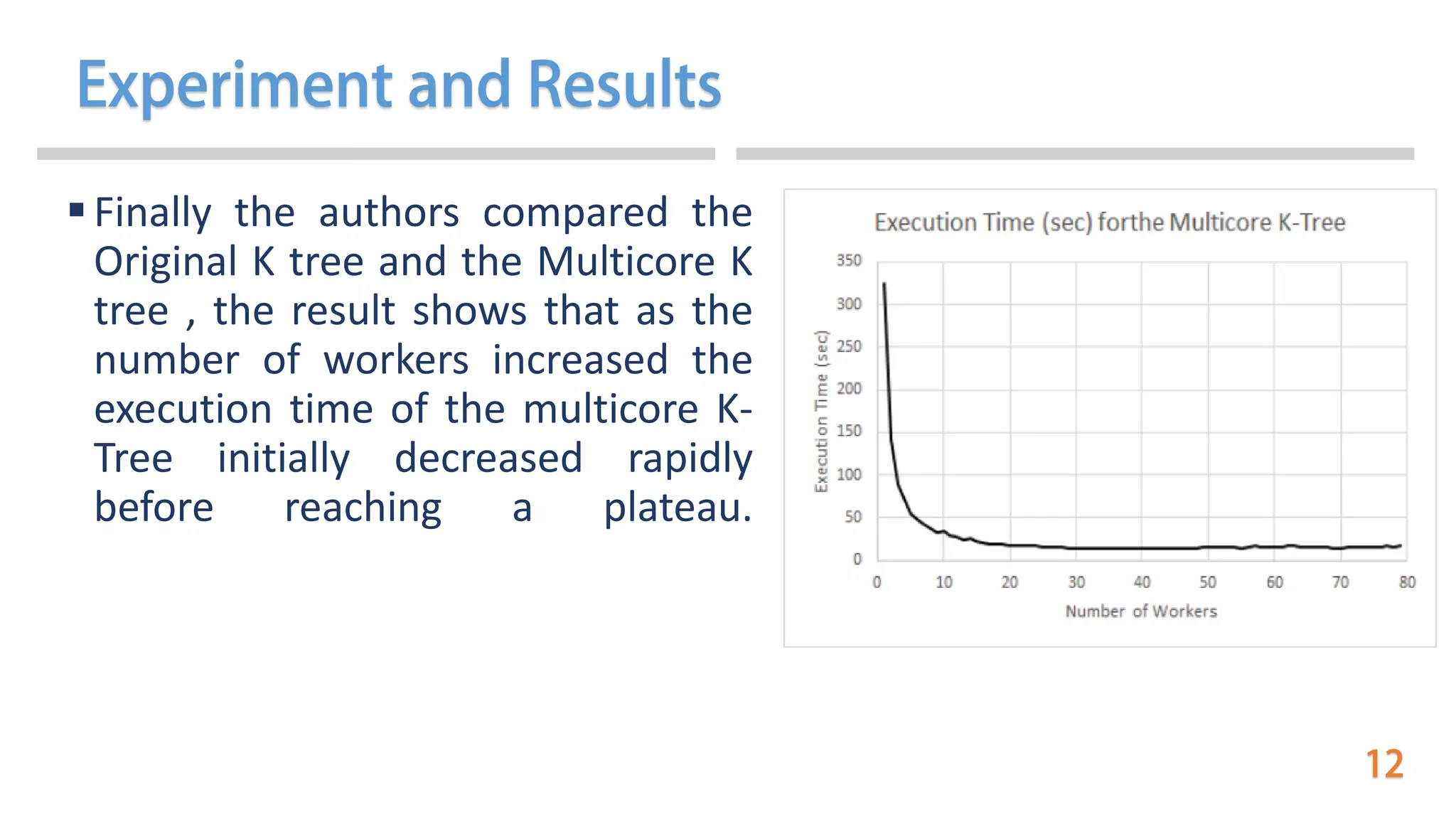 Using Parallel Hierarchical Clustering To Ppt