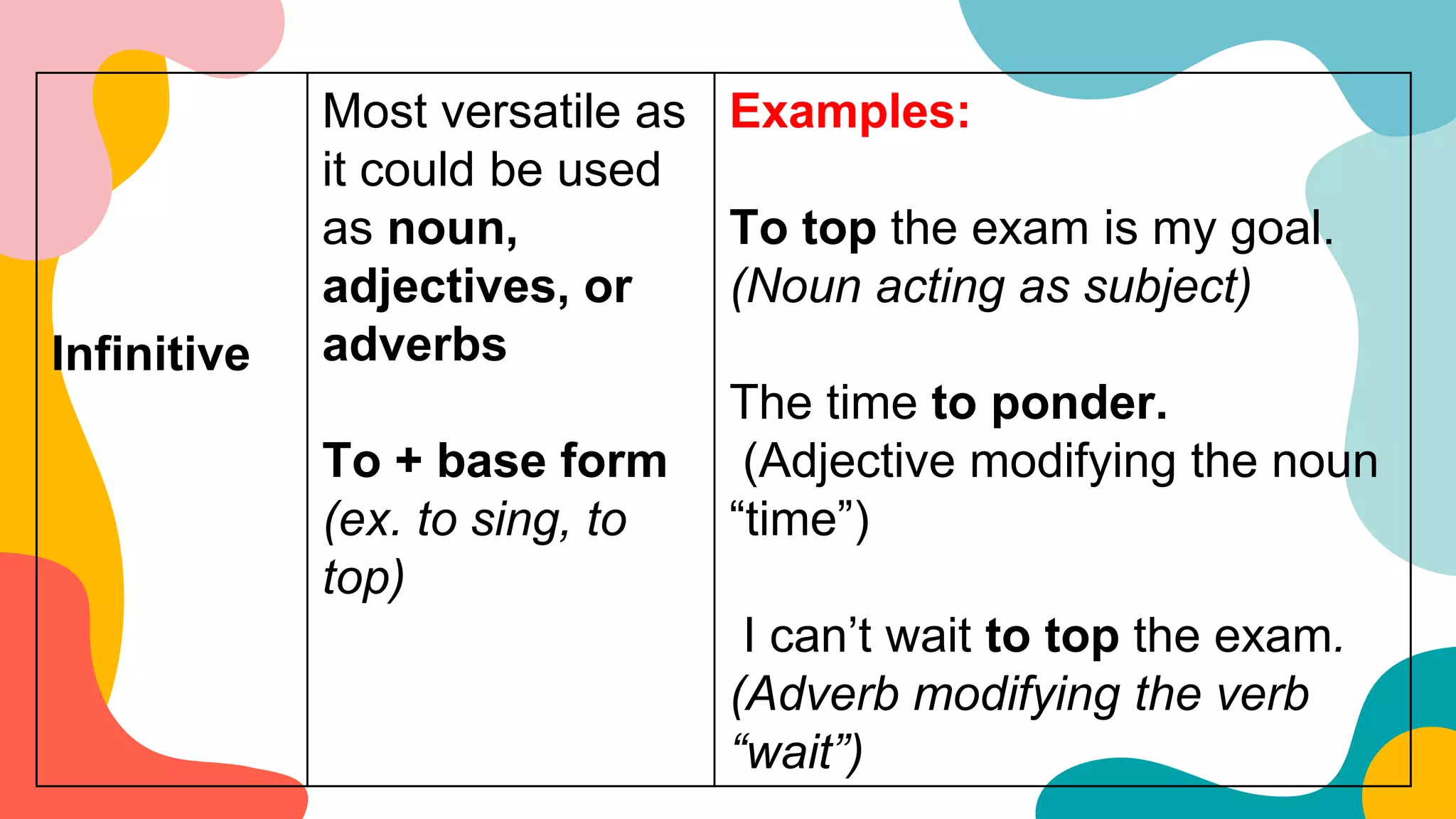 USING PARALLEL STRUCTURE.pptx