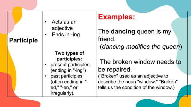 USING PARALLEL STRUCTURE.pptx