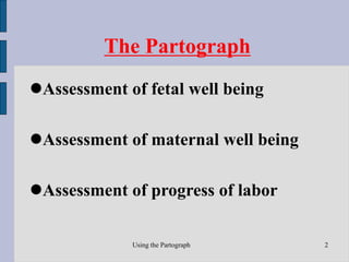 USING PARTOGRAPH.ppt student 2023 slidevvvvvvvvvvvccc | PPT | Pregnancy ...