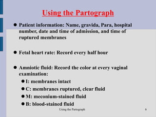 USING PARTOGRAPH.ppt student 2023 slidevvvvvvvvvvvccc | PPT | Pregnancy ...