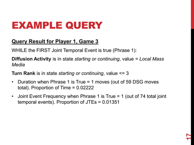 Using Pattern Matching to Assess Gameplay | PPT
