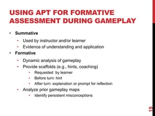 Using Pattern Matching to Assess Gameplay | PPT