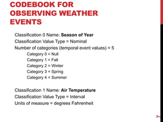 Using Pattern Matching to Assess Gameplay | PPT
