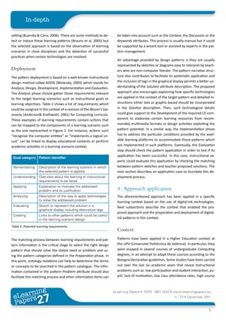 Using patterns to design technology enhanced learning scenarios | PDF