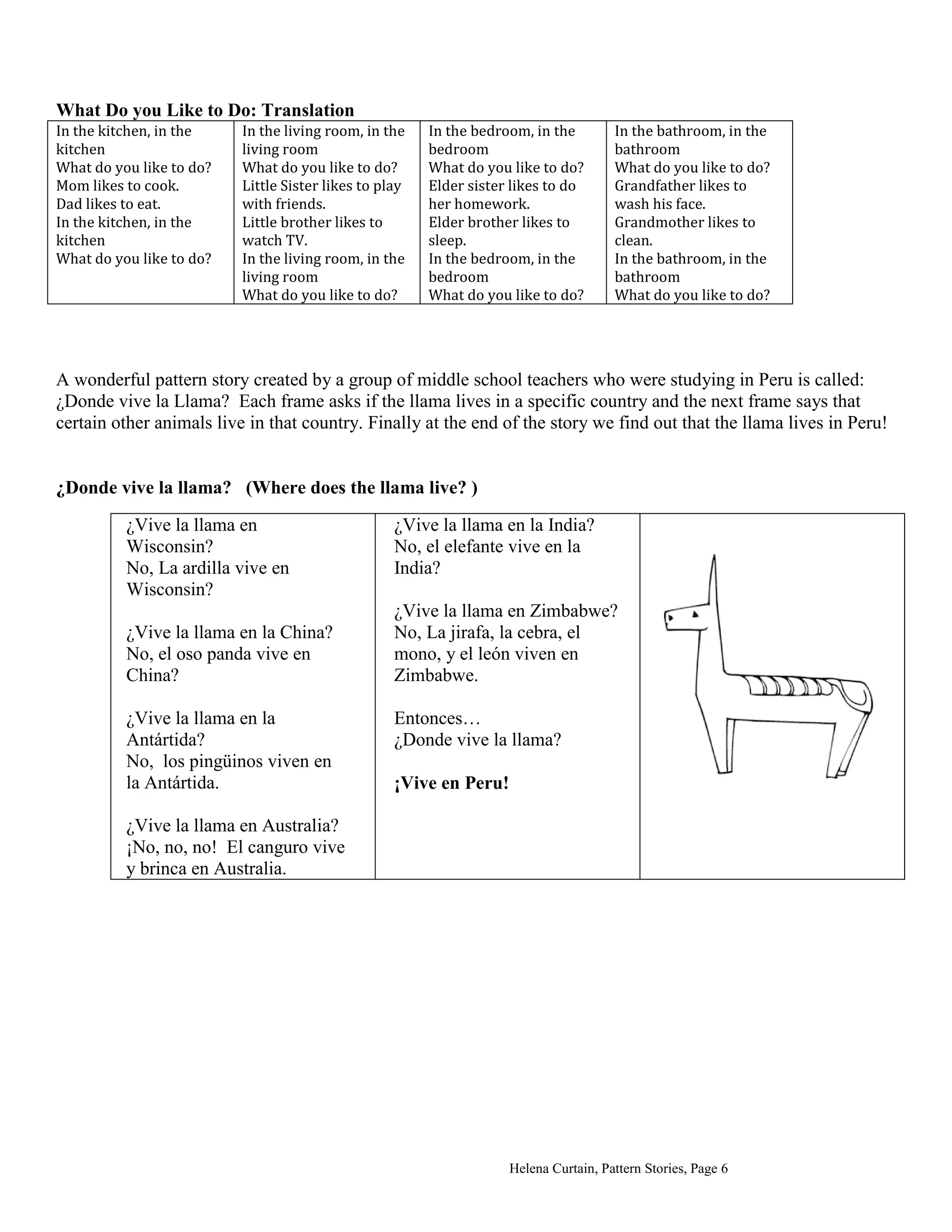 Using pattern stories in the world language classroom helena curtain | PDF
