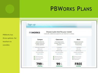 Using pb works in the classroom | PPTX