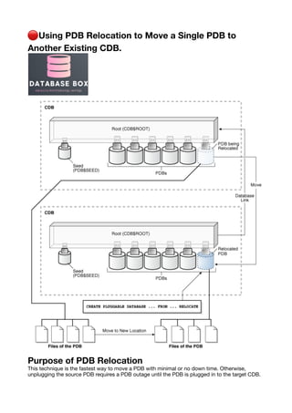 Using PDB Relocation to Move a Single PDB to Another Existing CDB | PDF