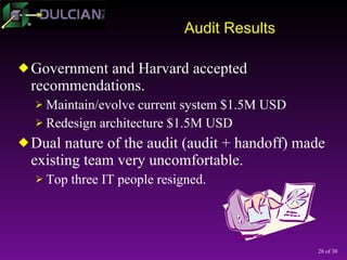 Using periodic audits to prevent catastrophic project failure | PPT