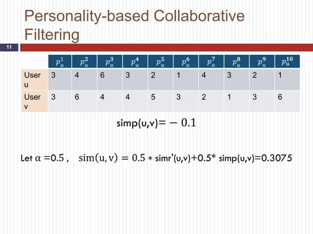 Using Personality Information In Collaborative Filtering For New User Ppt