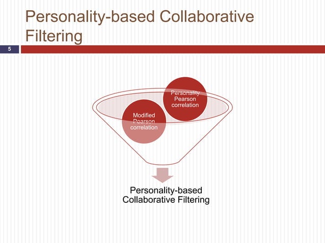 Using Personality Information In Collaborative Filtering For New User Ppt
