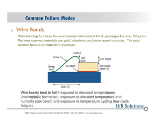 Using Physics of Failure to Predict System Level Reliability for Avionic Systems | PPT