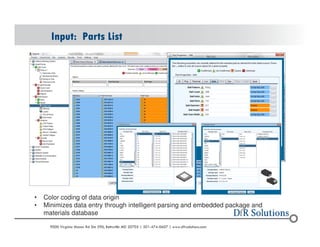 Using Physics of Failure to Predict System Level Reliability for Avionic Systems | PPT