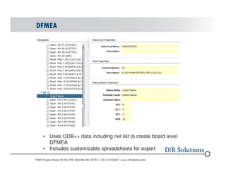 Using Physics of Failure to Predict System Level Reliability for Avionic Systems | PPT