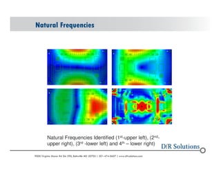 Using Physics of Failure to Predict System Level Reliability for Avionic Systems | PPT