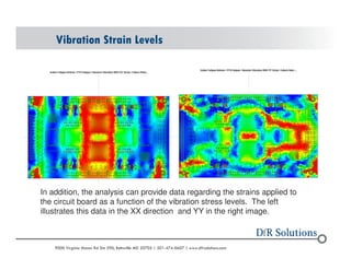 Using Physics of Failure to Predict System Level Reliability for Avionic Systems | PPT