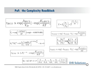 Using Physics of Failure to Predict System Level Reliability for Avionic Systems | PPT